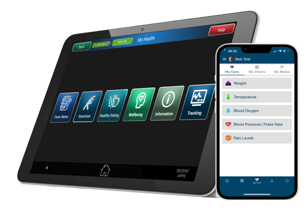 Connects Health | Digital Health Solution | Origin Care Group